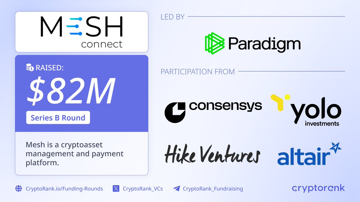 Mesh closes $82M Series B to accelerate building the first global ...